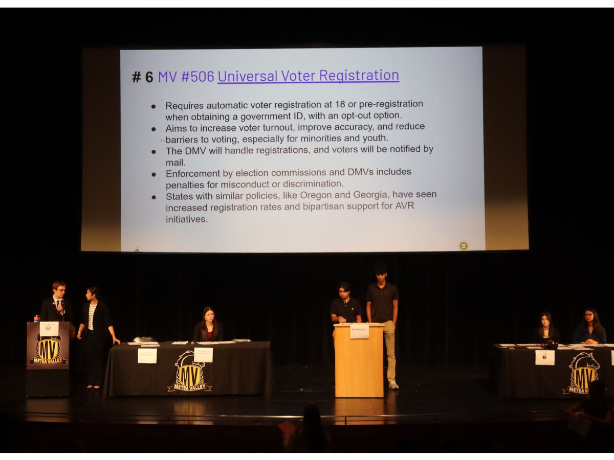 Government students participate in mock Congress - METEA MEDIA